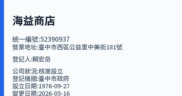 海益商店的照片-統編 52390937(臺中市) 公司登記資料與營業項目詳細圖表