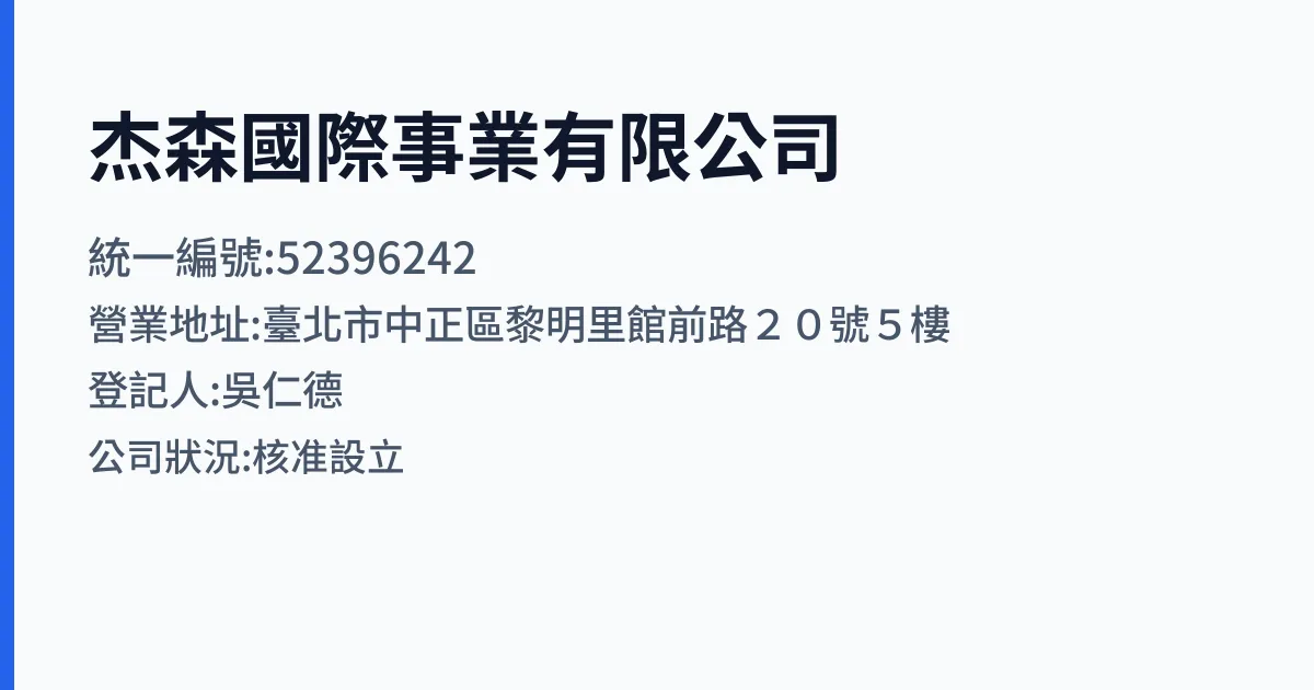 杰森國際事業有限公司 - 統編 52396242(臺北市) 公司登記資料與營業項目詳細圖表