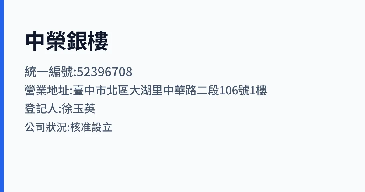 中榮銀樓 - 統編 52396708(臺中市) 公司登記資料與營業項目詳細圖表