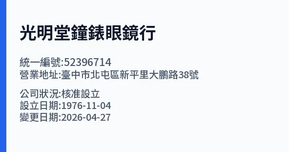 光明堂鐘錶眼鏡行的照片-統編 52396714(臺中市) 公司登記資料與營業項目詳細圖表