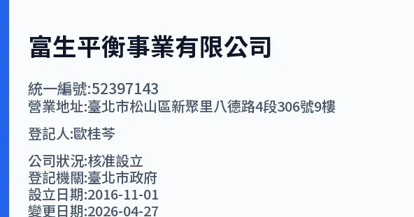 富生平衡事業有限公司的照片-統編 52397143(臺北市) 公司登記資料與營業項目詳細圖表