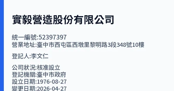 實毅營造股份有限公司的照片-統編 52397397(臺中市) 公司登記資料與營業項目詳細圖表