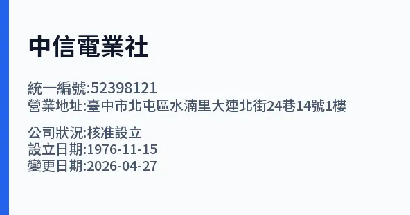 中信電業社的照片-統編 52398121(臺中市) 公司登記資料與營業項目詳細圖表