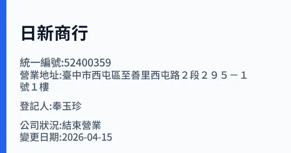 日新商行的照片-統編 52400359(臺中市) 公司登記資料與營業項目詳細圖表