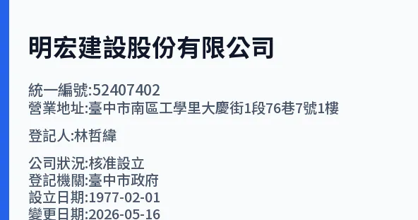明宏建設股份有限公司的照片-統編 52407402(臺中市) 公司登記資料與營業項目詳細圖表