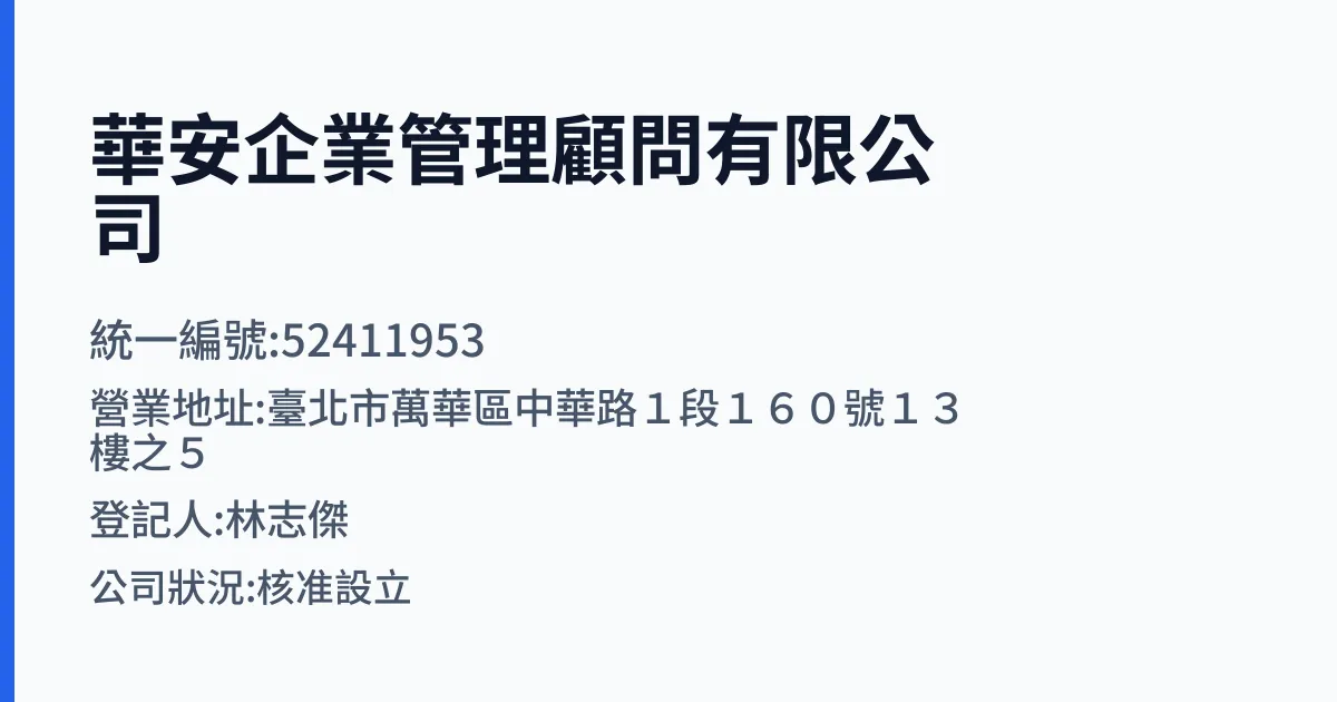 華安企業管理顧問有限公司 - 統編 52411953(臺北市) 公司登記資料與營業項目詳細圖表