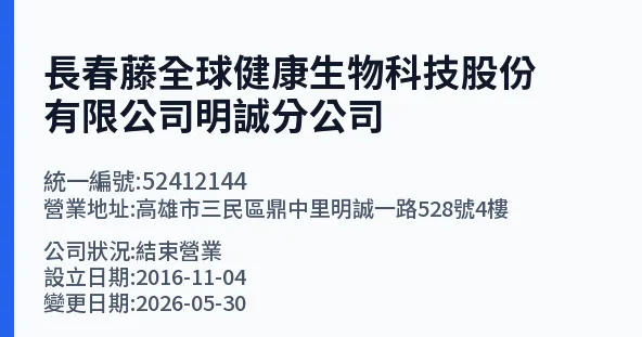 長春藤全球健康生物科技股份有限公司明誠分公司的照片-統編 52412144(高雄市) 公司登記資料與營業項目詳細圖表