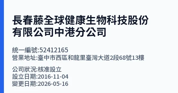 長春藤全球健康生物科技股份有限公司中港分公司的照片-統編 52412165(臺中市) 公司登記資料與營業項目詳細圖表
