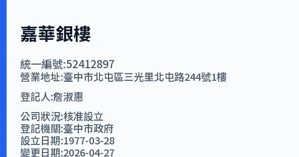 嘉華銀樓的照片-統編 52412897(臺中市) 公司登記資料與營業項目詳細圖表
