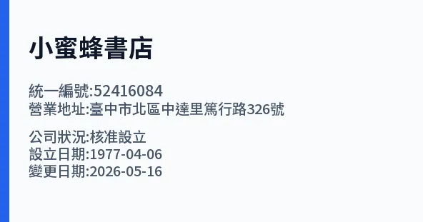 小蜜蜂書店的照片-統編 52416084(臺中市) 公司登記資料與營業項目詳細圖表