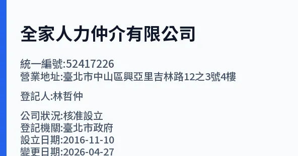 全家人力仲介有限公司的照片-統編 52417226(臺北市) 公司登記資料與營業項目詳細圖表