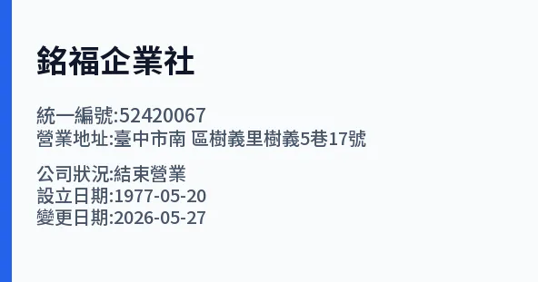 銘福企業社的照片-統編 52420067(臺中市) 公司登記資料與營業項目詳細圖表
