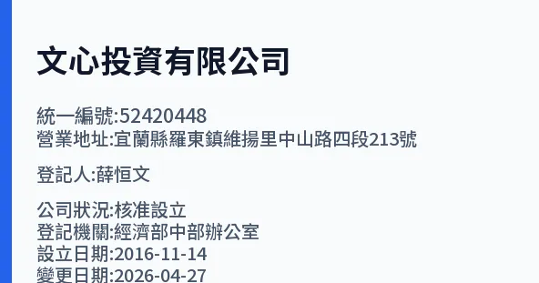 文心投資有限公司的照片-統編 52420448(宜蘭縣) 公司登記資料與營業項目詳細圖表