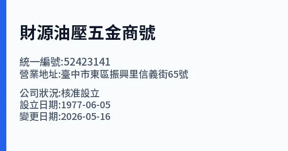 財源油壓五金商號的照片-統編 52423141(臺中市) 公司登記資料與營業項目詳細圖表