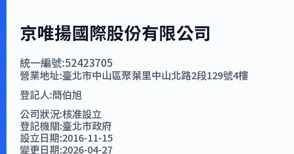 京唯揚國際股份有限公司的照片-統編 52423705(臺北市) 公司登記資料與營業項目詳細圖表