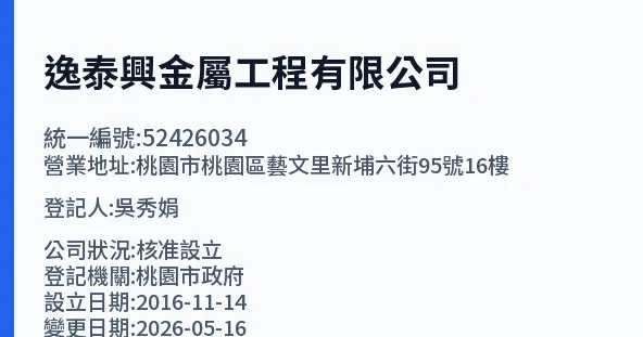 逸泰興金屬工程有限公司的照片-統編 52426034(桃園市) 公司登記資料與營業項目詳細圖表