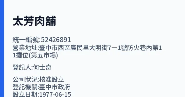 太芳肉舖的照片-統編 52426891(臺中市) 公司登記資料與營業項目詳細圖表