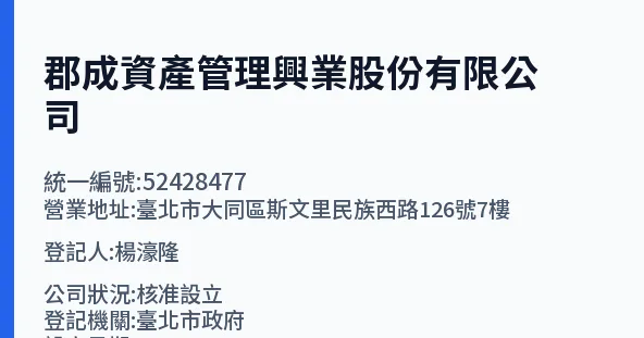 郡成資產管理興業股份有限公司的照片-統編 52428477(臺北市) 公司登記資料與營業項目詳細圖表