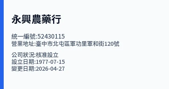 永興農藥行的照片-統編 52430115(臺中市) 公司登記資料與營業項目詳細圖表