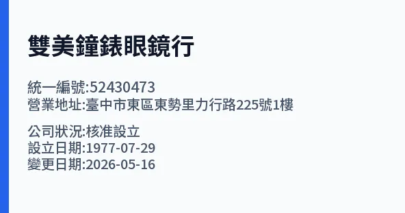 雙美鐘錶眼鏡行的照片-統編 52430473(臺中市) 公司登記資料與營業項目詳細圖表