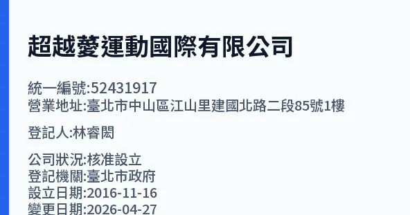 超越薆運動國際有限公司的照片-統編 52431917(臺北市) 公司登記資料與營業項目詳細圖表