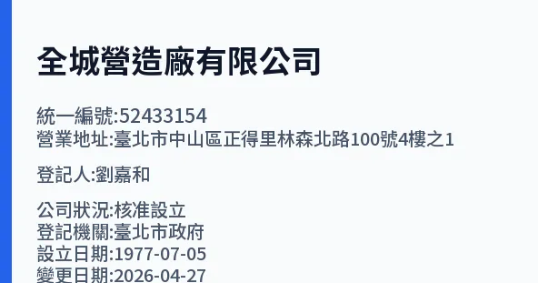 全城營造廠有限公司的照片-統編 52433154(臺北市) 公司登記資料與營業項目詳細圖表
