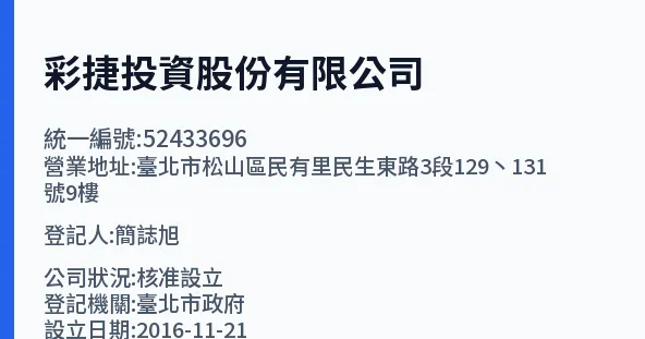 彩捷投資股份有限公司的照片-統編 52433696(臺北市) 公司登記資料與營業項目詳細圖表