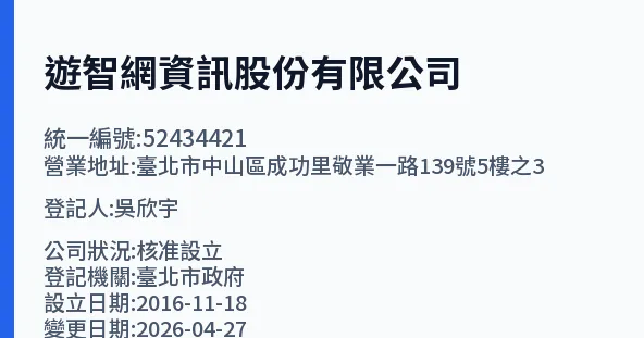 遊智網資訊股份有限公司的照片-統編 52434421(臺北市) 公司登記資料與營業項目詳細圖表