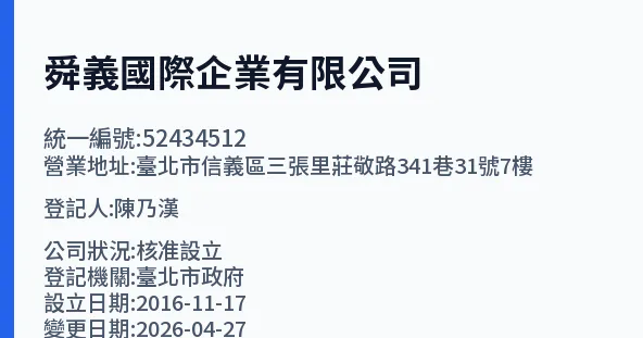 舜義國際企業有限公司的照片-統編 52434512(臺北市) 公司登記資料與營業項目詳細圖表