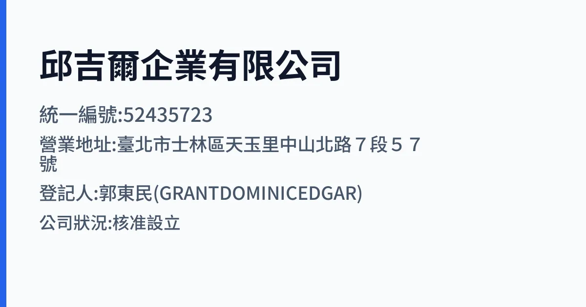邱吉爾企業有限公司 - 統編 52435723(臺北市) 公司登記資料與營業項目詳細圖表