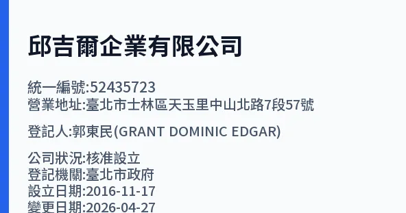 邱吉爾企業有限公司的照片-統編 52435723(臺北市) 公司登記資料與營業項目詳細圖表