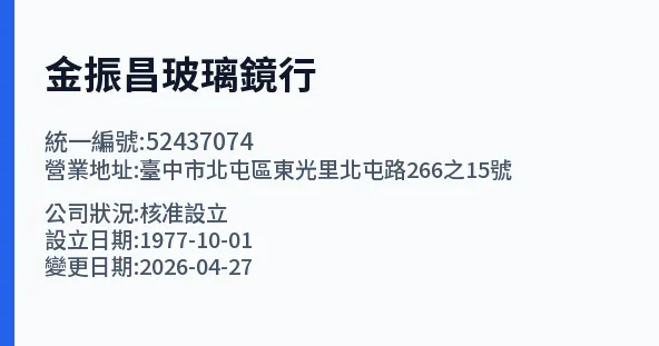 金振昌玻璃鏡行的照片-統編 52437074(臺中市) 公司登記資料與營業項目詳細圖表