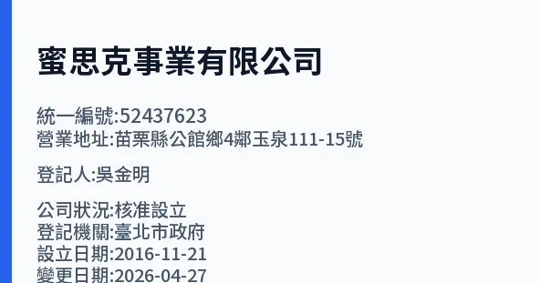 蜜思克事業有限公司的照片-統編 52437623(苗栗縣) 公司登記資料與營業項目詳細圖表