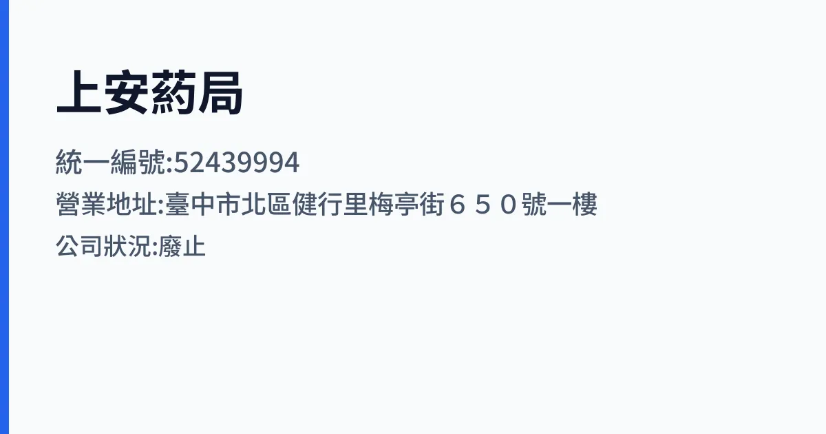 上安葯局 - 統編 52439994(臺中市) 公司登記資料與營業項目詳細圖表