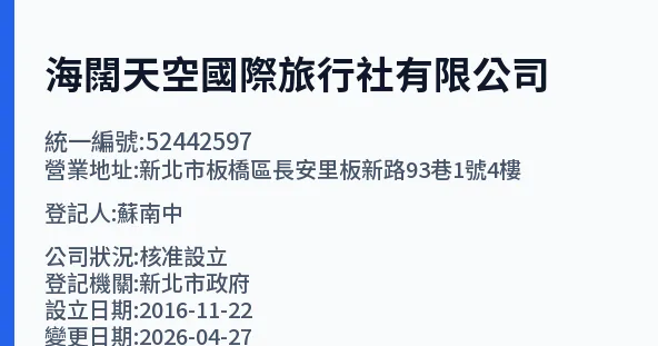 海闊天空國際旅行社有限公司的照片-統編 52442597(新北市) 公司登記資料與營業項目詳細圖表