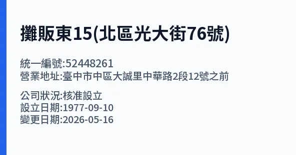 攤販東15(北區光大街76號)的照片-統編 52448261(臺中市) 公司登記資料與營業項目詳細圖表