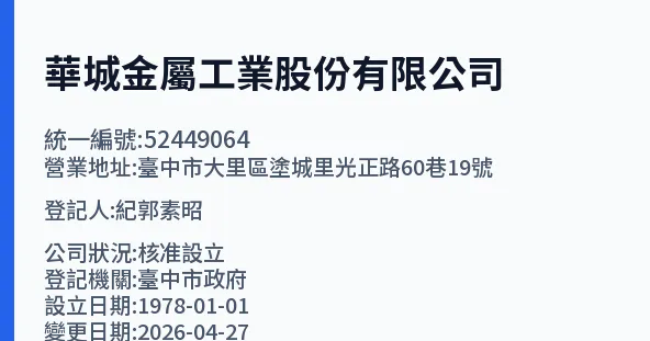 華城金屬工業股份有限公司的照片-統編 52449064(臺中市) 公司登記資料與營業項目詳細圖表