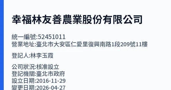 幸福林友善農業股份有限公司的照片-統編 52451011(臺北市) 公司登記資料與營業項目詳細圖表