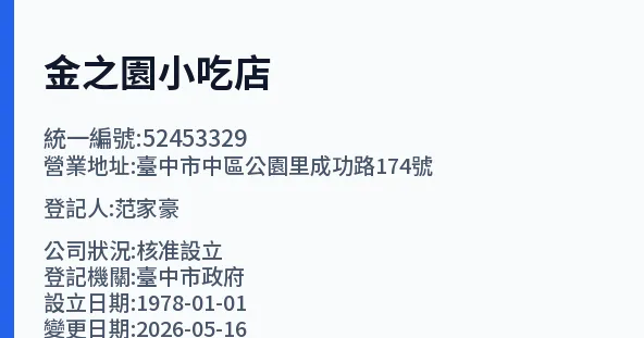 金之園小吃店的照片-統編 52453329(臺中市) 公司登記資料與營業項目詳細圖表