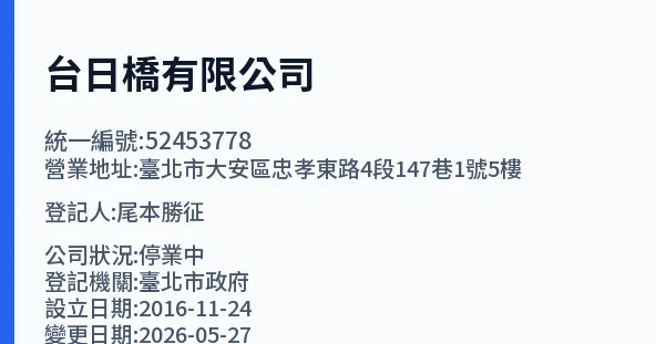 台日橋有限公司的照片-統編 52453778(臺北市) 公司登記資料與營業項目詳細圖表