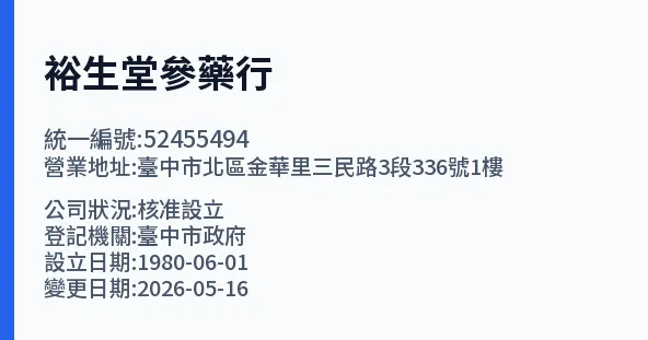 裕生堂參藥行的照片-統編 52455494(臺中市) 公司登記資料與營業項目詳細圖表