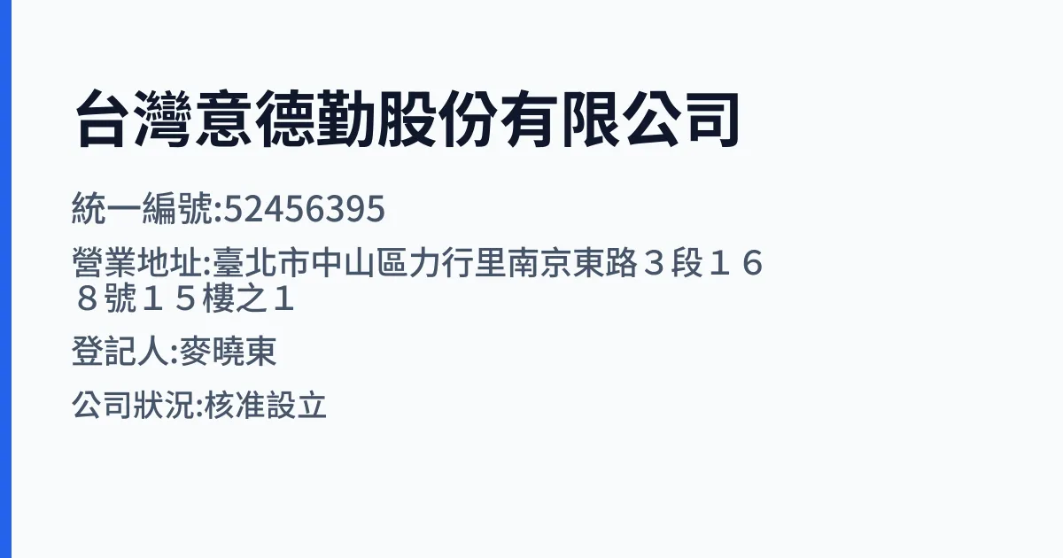 台灣意德勤股份有限公司 - 統編 52456395(臺北市) 公司登記資料與營業項目詳細圖表