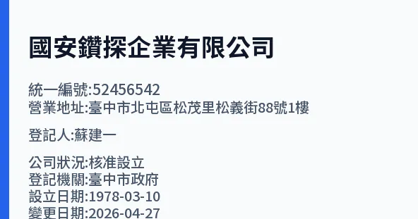 國安鑽探企業有限公司的照片-統編 52456542(臺中市) 公司登記資料與營業項目詳細圖表