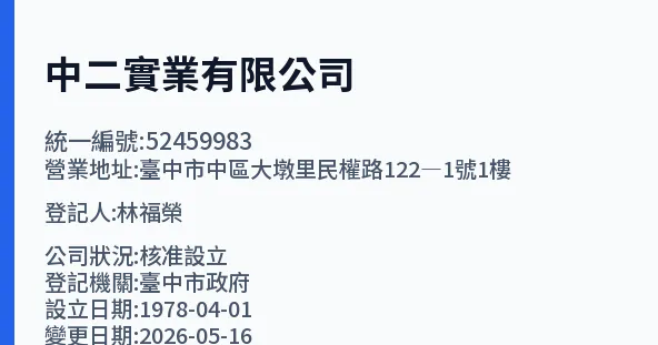 中二實業有限公司的照片-統編 52459983(臺中市) 公司登記資料與營業項目詳細圖表