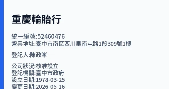 重慶輪胎行的照片-統編 52460476(臺中市) 公司登記資料與營業項目詳細圖表