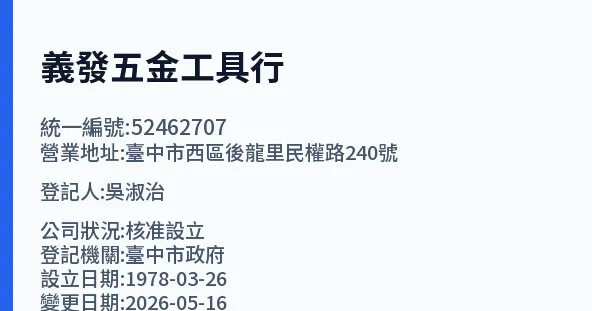 義發五金工具行的照片-統編 52462707(臺中市) 公司登記資料與營業項目詳細圖表
