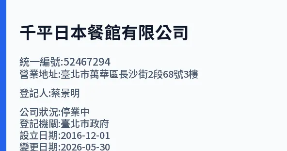 千平日本餐館有限公司的照片-統編 52467294(臺北市) 公司登記資料與營業項目詳細圖表