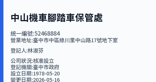 中山機車腳踏車保管處的照片-統編 52468884(臺中市) 公司登記資料與營業項目詳細圖表