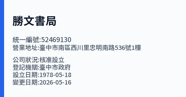 勝文書局的照片-統編 52469130(臺中市) 公司登記資料與營業項目詳細圖表