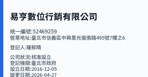 易亨數位行銷有限公司的照片-統編 52469259(臺北市) 公司登記資料與營業項目詳細圖表